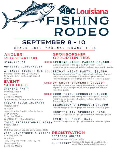 2022 ABC Louisiana Fishing Rodeo